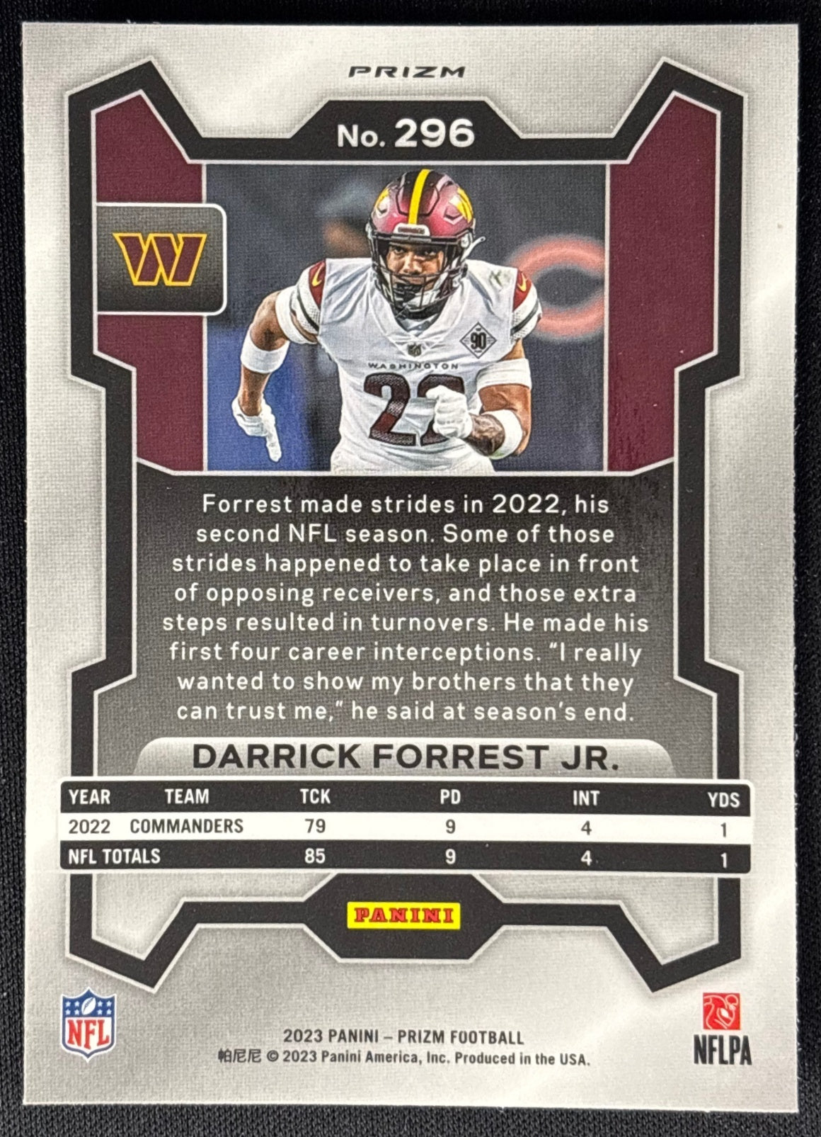 Darrick Forrest Jr. 2023 Prizm Black and White Checker Comma – Wayne ...