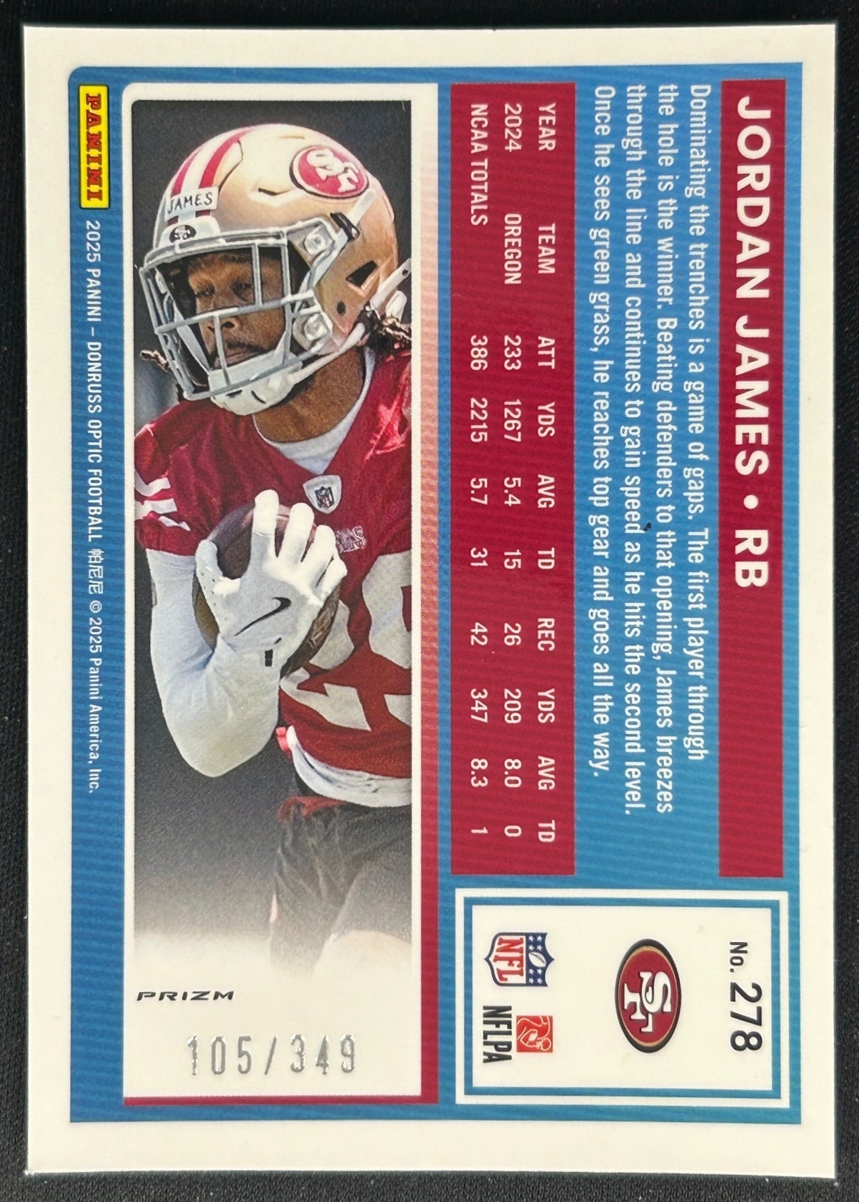 Jordan James 2025 Donruss Optic Rated Rookie Aqua | Wayne Collection